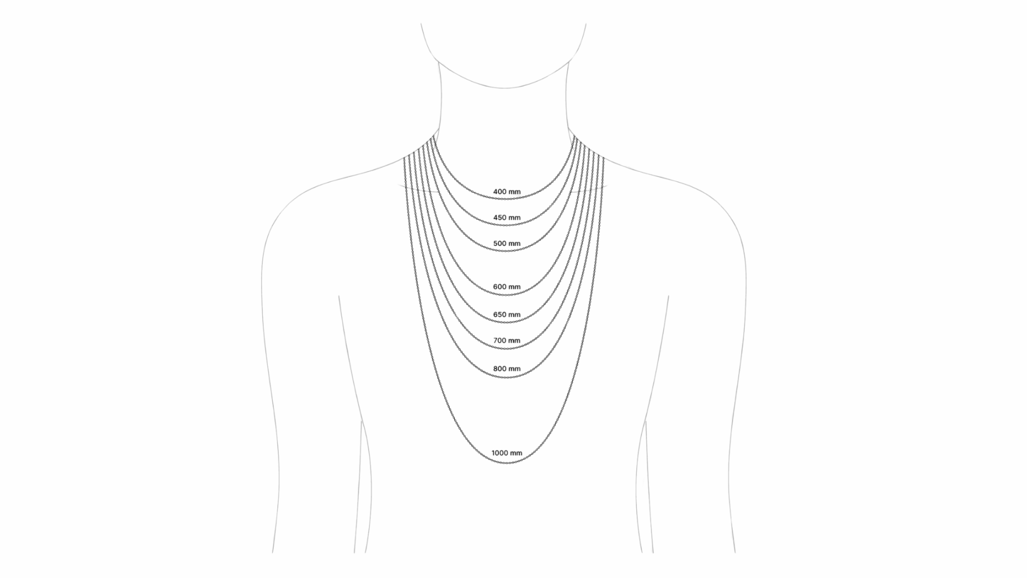Necklace Size Chart & Guide – Find the Perfect Length